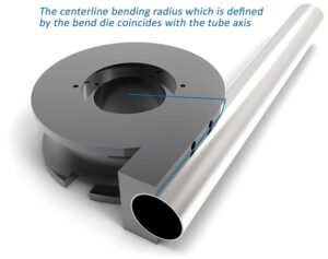 Importance of the bend radius of the tube - Tecnocurve