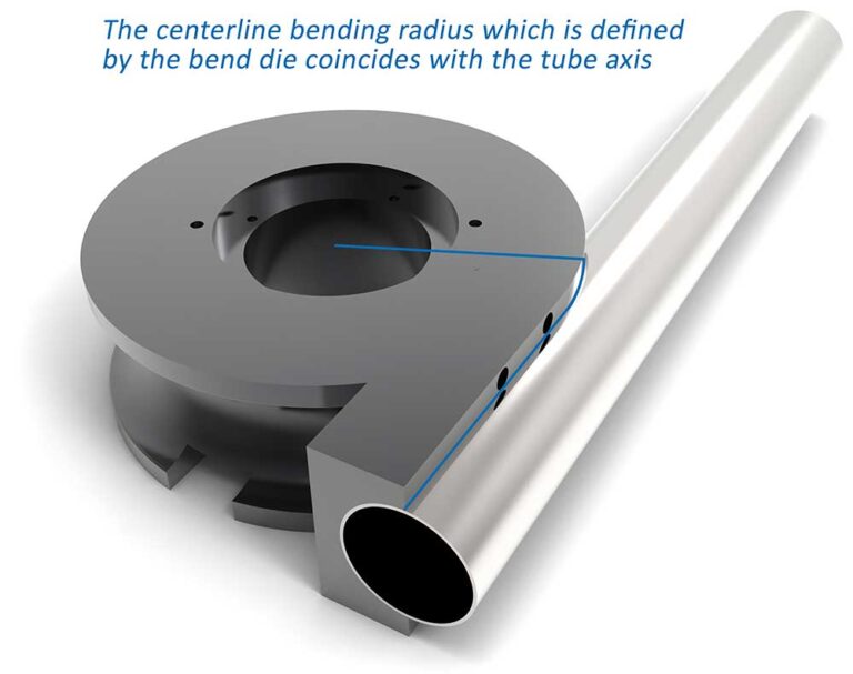 Importance of the bend radius of the tube - Tecnocurve