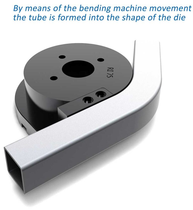 Importance of the bend radius of the tube - Tecnocurve