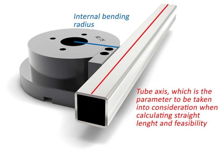 Importance of the bend radius of the tube - Tecnocurve